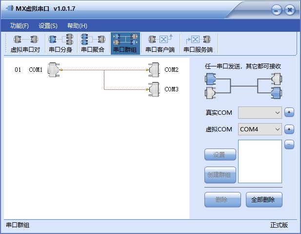 Agile Modbus: Example description